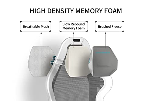 DXRacer Air Gaming Chair, Ultra-Breathable Mesh, 4D Armrests, Memory Foam Headrest, Magnetic Lumbar Support, Modular Design, Standard, White and Cyan (Pro)