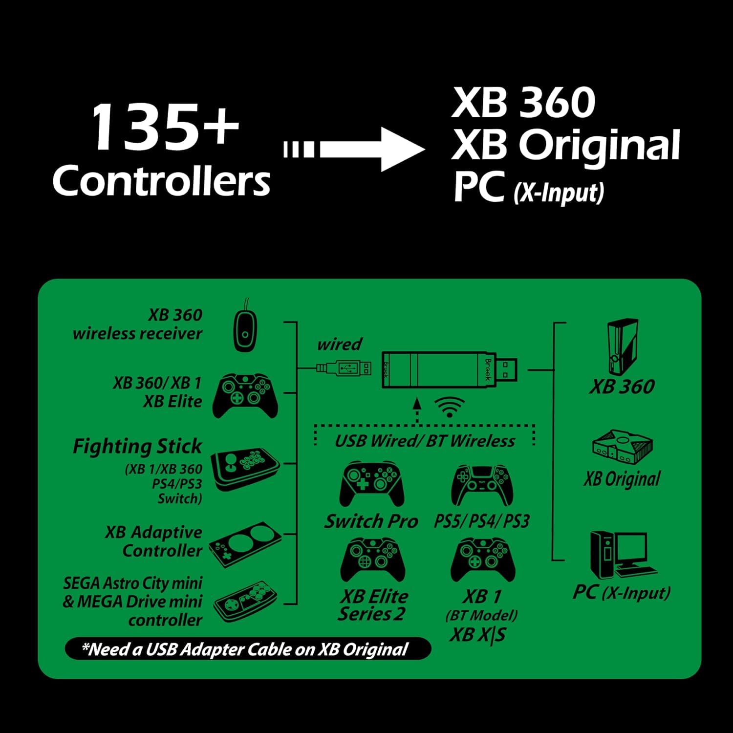 Brook Wingman XB2 Converter for Wireless Controller Adapter for Xbox Retro Consoles and PC, Supports Remap and Adjustable Turbo