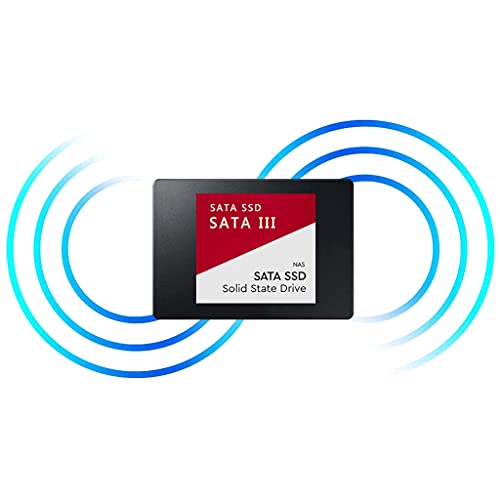 bibididi 64G Compact Desktop Solid State Drive Disks 2.5 Inch Sata 3.0 Ssd Internal HDD Hard Drive for Computer Desktop Piece Laptop,64Gb