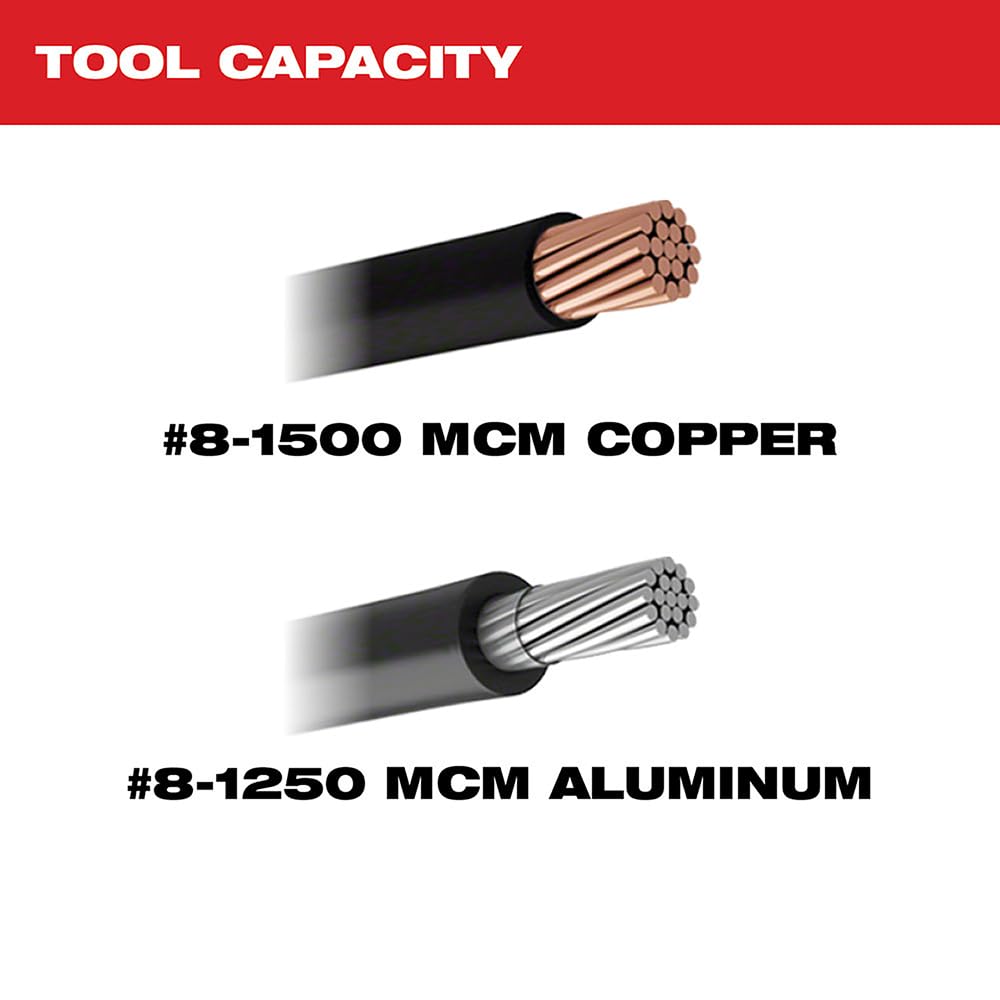 Milwaukee 2879-22 M18 FORCE LOGIC 18V 15 Ton Crimper Kit