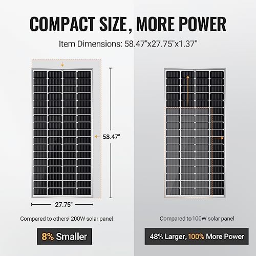 BougeRV 9BB Cell 200 Watts Solar Panel,23% High-Efficiency Mono Module Monocrystalline Technology Work with 12 Volts Charger for RV Camping Home Boat Marine Off-Grid