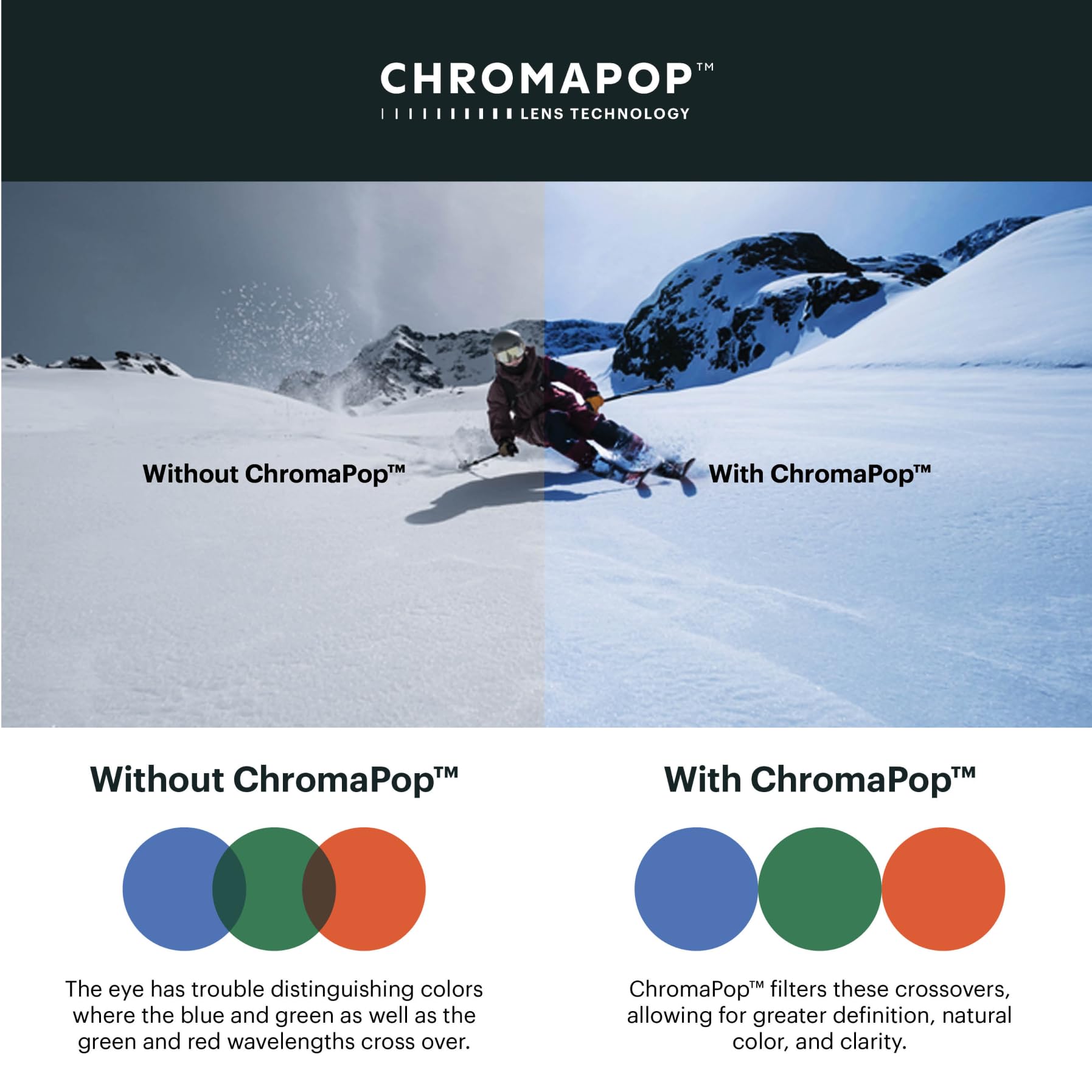 SMITH Squad MAG Goggles with ChromaPop Lens – Performance Snowsports Goggles with Easy Lens Change Technology for Skiing & Snowboarding – for Men & Women – Black + Everyday Rose Gold Mirror Lens