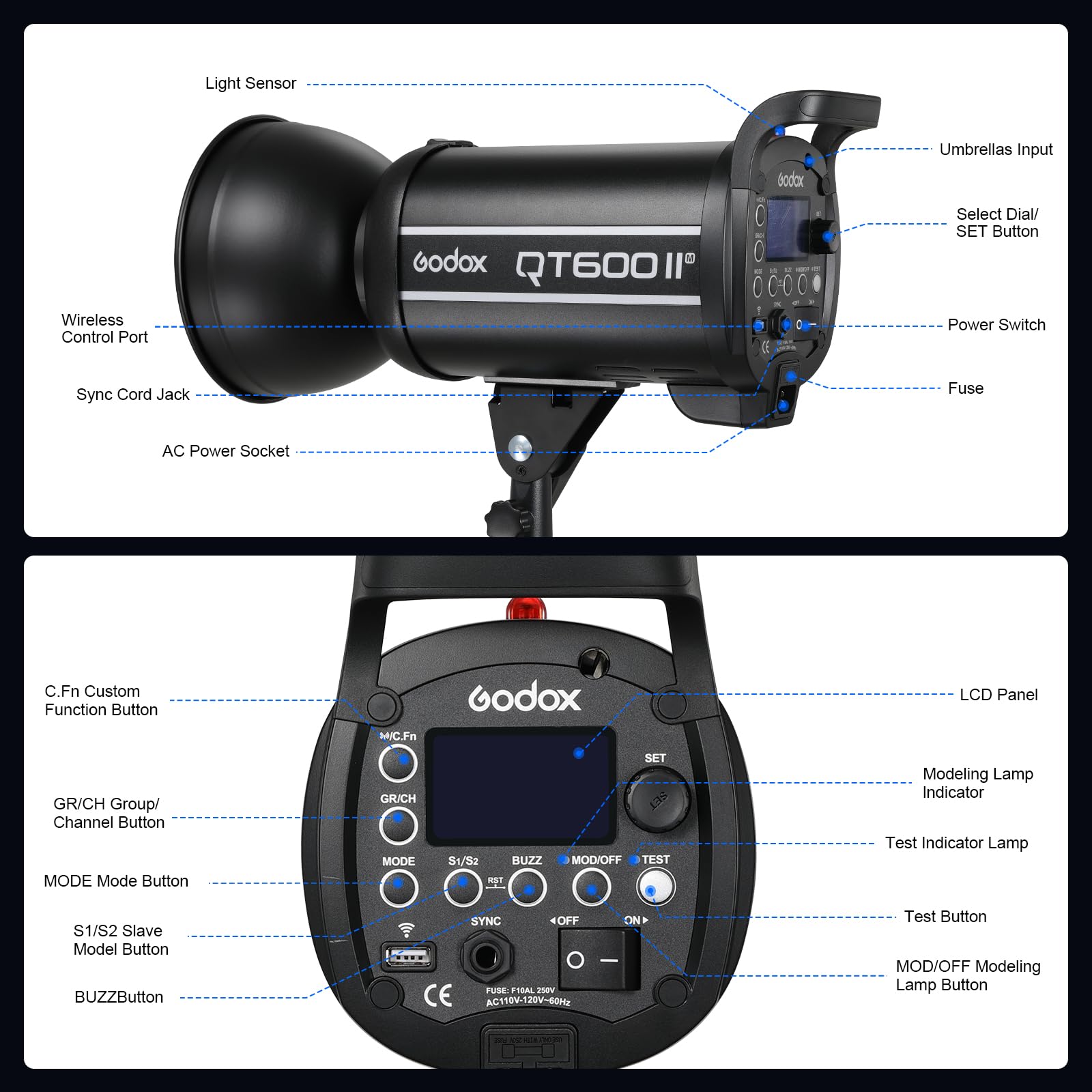 Godox 3 Pack QT600II 1800Ws 2.4G TTL Speedlite Studio Flash Strobe Light Bowens Mount Kit,GN76 1/8000s HHS,Recycle in 0.05-0.9 Sec for Studio Shooting, Location and Portrait Photography