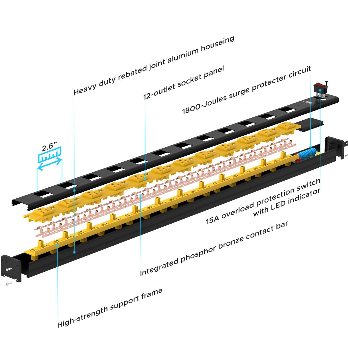 CRST Heavy Duty Surge Protector Power Strip Wide Spaced 12-Outlet 15 Feet Long Extension Cord with Mounting Brackets 15A Circuit Breaker 1800 Joulesā¦