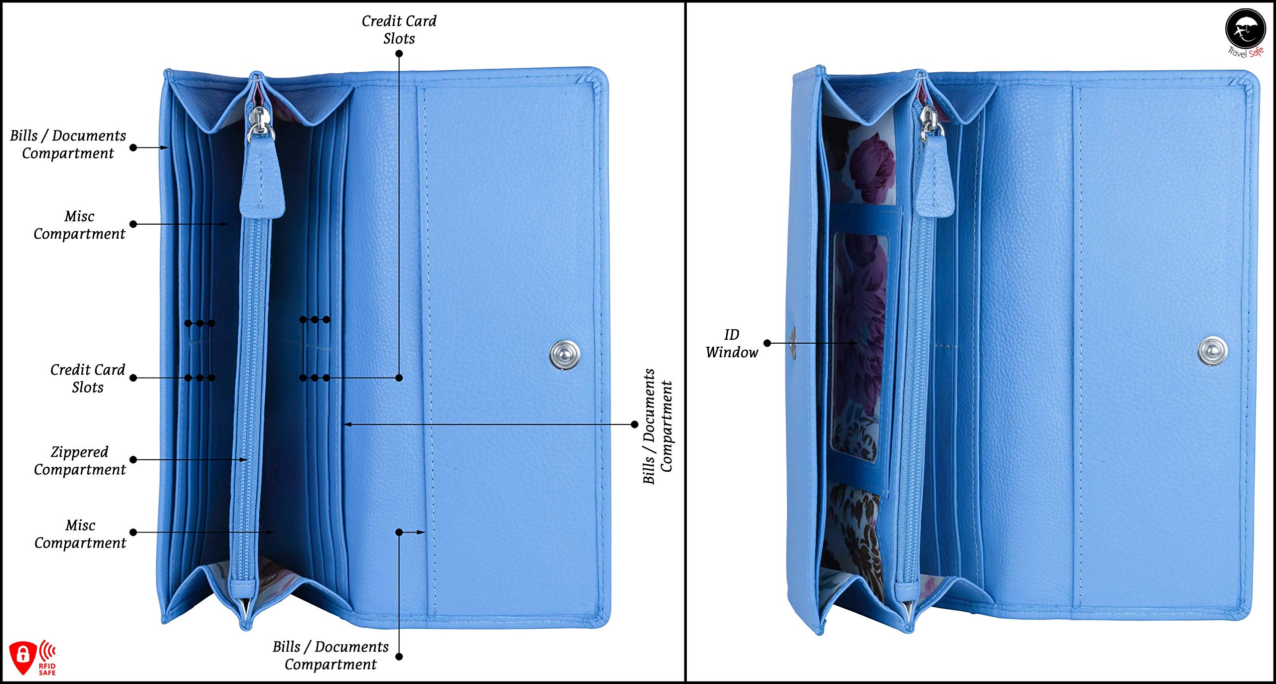 Mou Meraki Women RFID Blocking Real Leather Bifold Wallets For Women-Shield Against Identity Theft (BLUE)