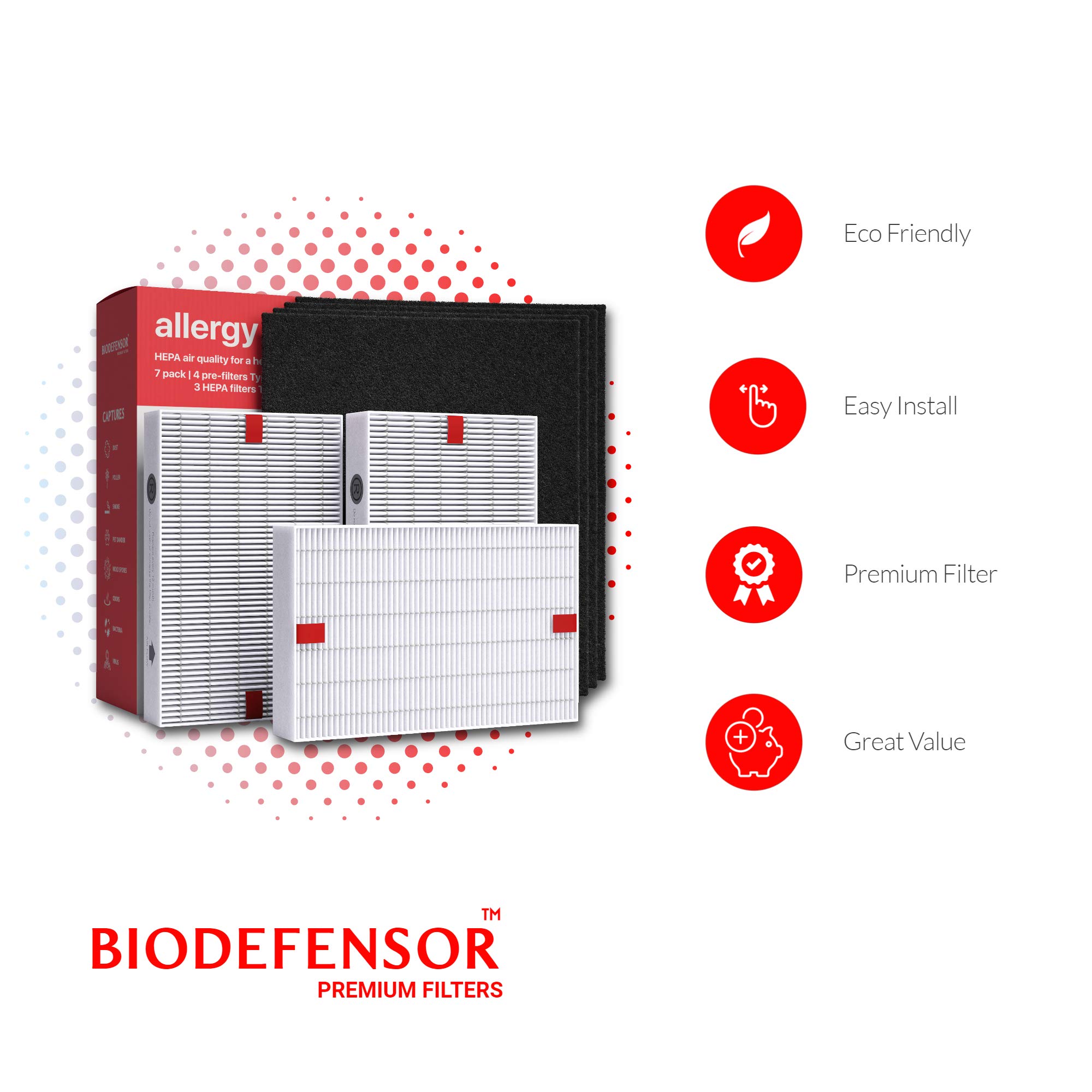 BIODEFENSOR HPA300 Replacement Filter Complete Pack - 3 HEPA and 4 Activated Carbon Pre-Cut Pre Filters - Non-Toxic - Compatible with Honeywell Air Purifiers HPA 300, 300C, 304, 8350B, 5300B