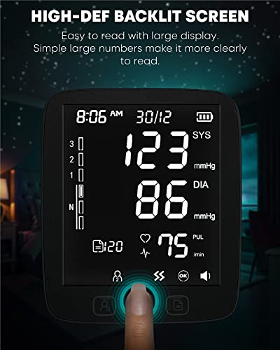 Blood Pressure Cuff by Lazlegoods (Grey)