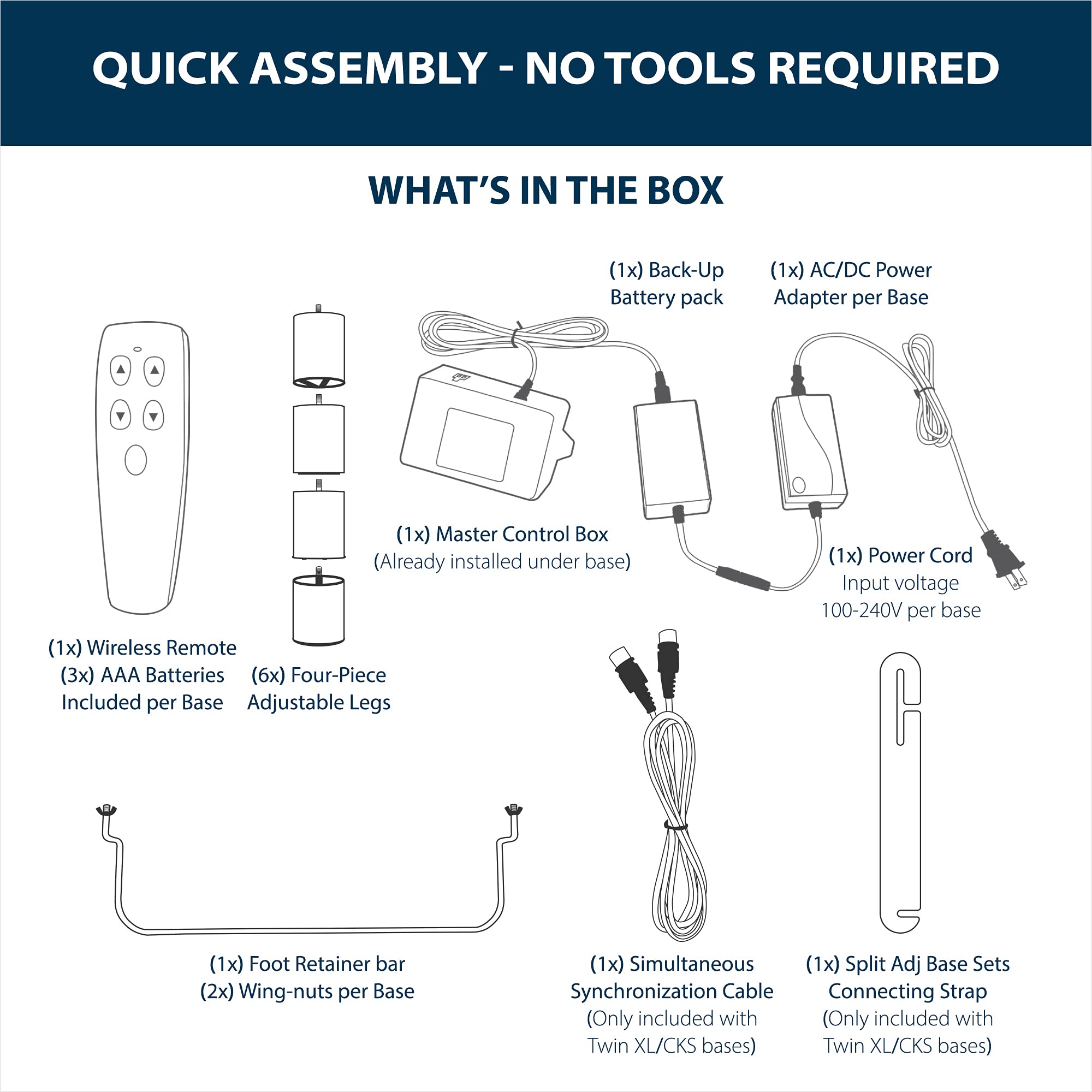 Blissful Nights e3 Twin XL Adjustable Bed Base with Wireless Remote Head and Foot Incline and No Tools Required Assembly