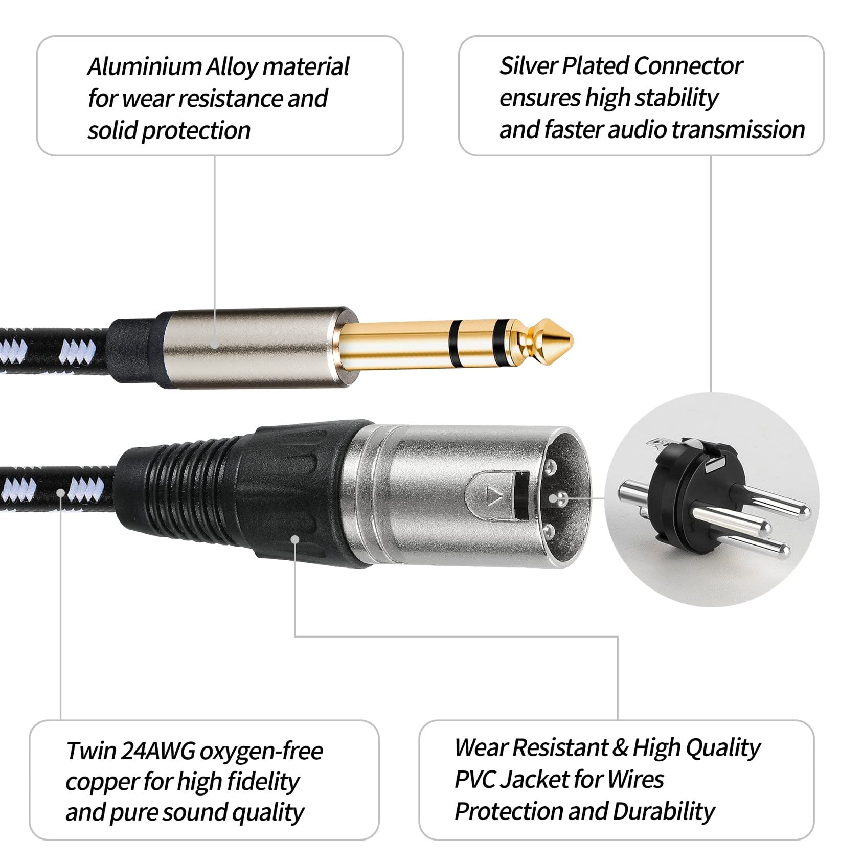 Sound harbor Xlr to 1/4 Cable 6.5 ft,TRS 6.35mm to xlr Male Jack - Nylon Braided Balanced Patch Cable