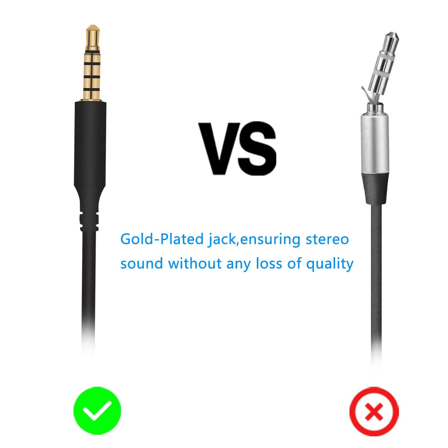 Muigiwimeiso A40 Cord Talkback Chat Inline Mute Cable Compatible with Astro A40 A10 Gaming Headsets Replacemnt Cord, Compatible with Xbox One PS4 Smartphone Headphone Audio Extension Cable