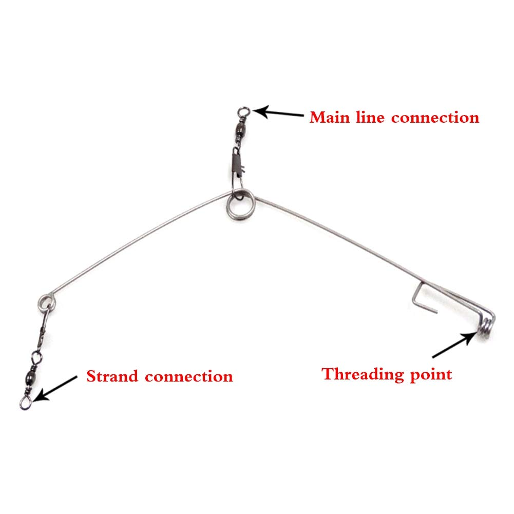 Biowlucn Automatic Fishing Hooks Line Tier + Hook Trigger Spring Machine Stainless Steel Fish Hook Line Knotter