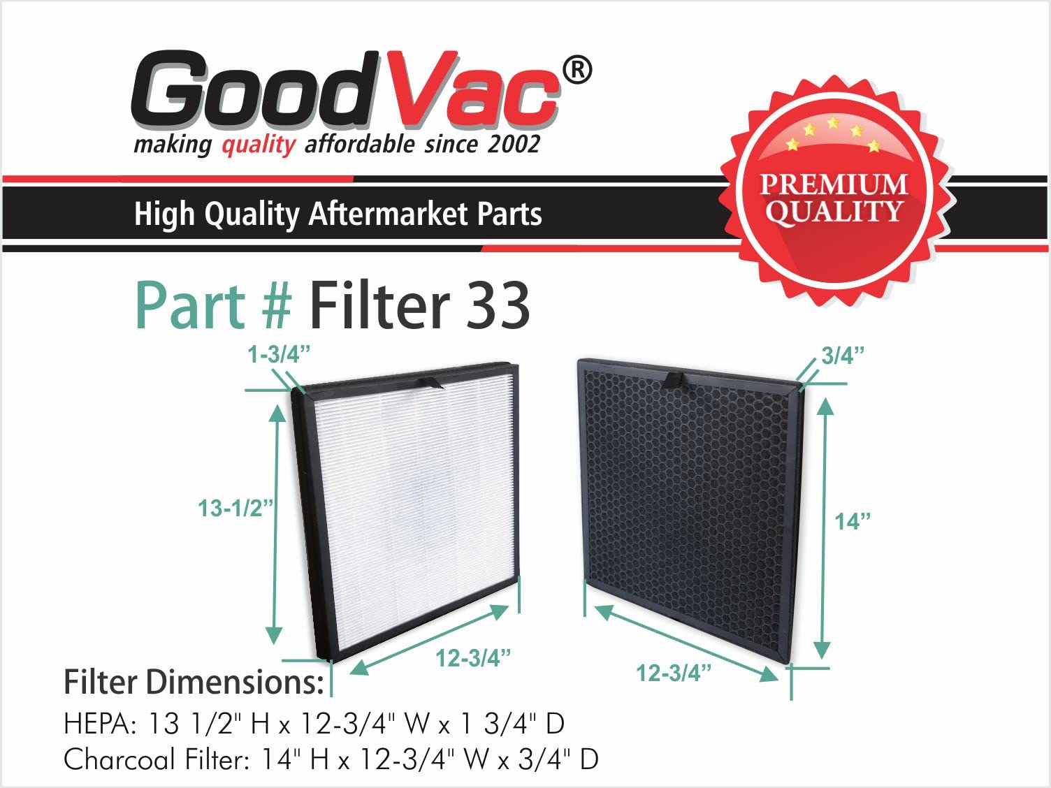 GoodVac Replacement H13 True HEPA Filter Kit Compatible with Samsung Cube Air Purifiers AX9500 CFX-H100/GB