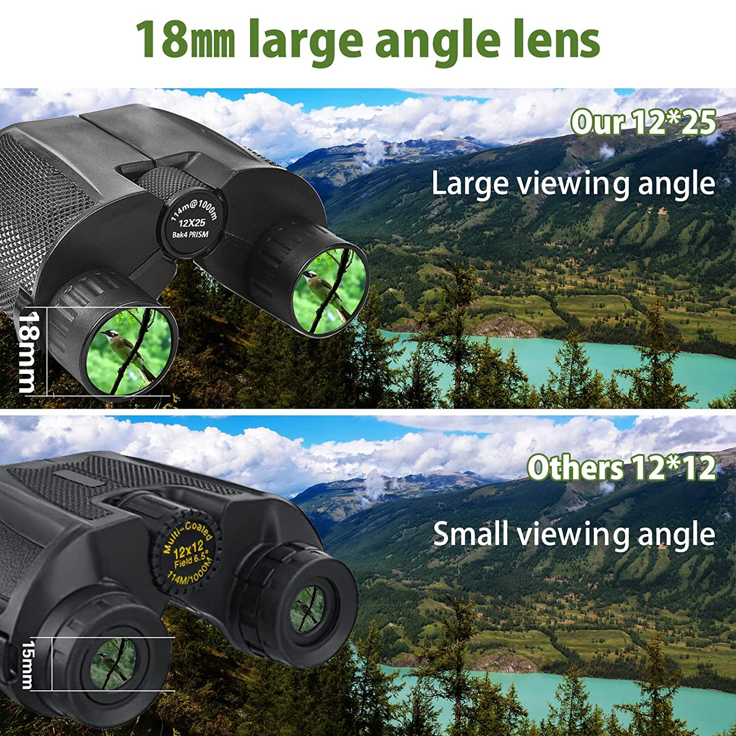 Binoculars for Adults,12x25 Compact Binoculars, Durable & Clear Binoculars for Adults Kids Bird Watching,Opera Concert, Travel, Hiking, Outdoor Scenery, Football Game