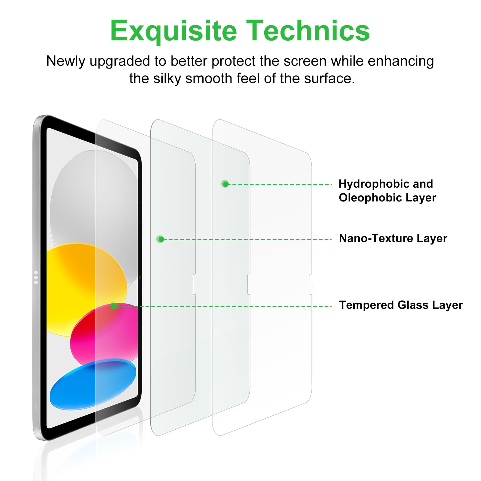 Bioton Silkfeel Glass Screen Protector Compatible with iPad 9th Generation/iPad 8th Generation/iPad 7th Generation (iPad 10.2 Inch) [Auto-Alignment Tool] [Tempered Glass] [EZ Kit]
