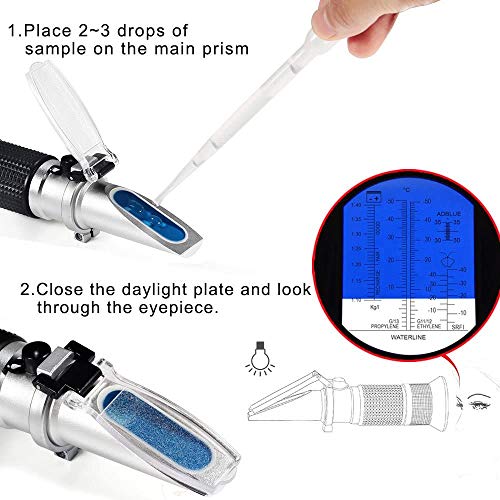 DLH Antifreeze Refractometer Freezing Point RHA-701ATC Car Urea 5 in 1 Tester Ethylene Propylene Glycol Battery Fluid