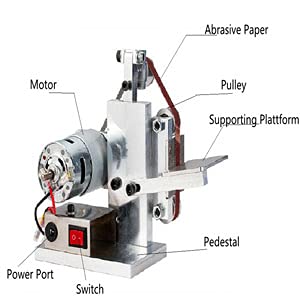 Cozyel 110V Mini Belt Sander Electric Sanding Polishing Grinding Machine Knife Apex Edge Sharpener 9000RPM with 10PCS Abrasive Belts for Metal Wood Acrylic Polish
