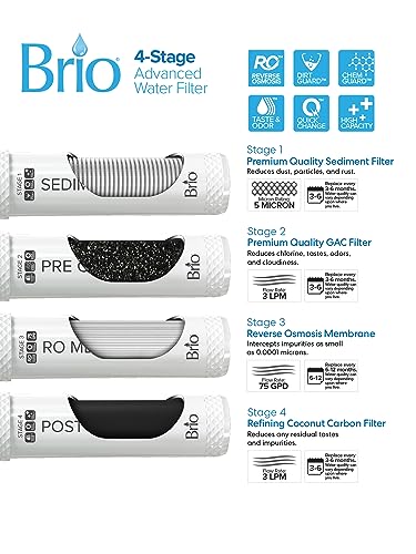Brio Moderna Self Cleaning Bottleless Water Cooler Dispenser with Filtration β Adjustable Temperature β Digital Clock β LED Nightlight β Tri Temp Hot, Cold, and Room