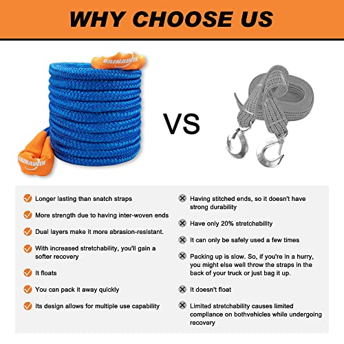 GAINAWIN Power Stretch Recovery Rope Kit (7/8'' x 30'' Tow Rope+2 Soft Shackles) Heavy-Duty Vehicle Recovery Rope for ATV UTV SUV Truck