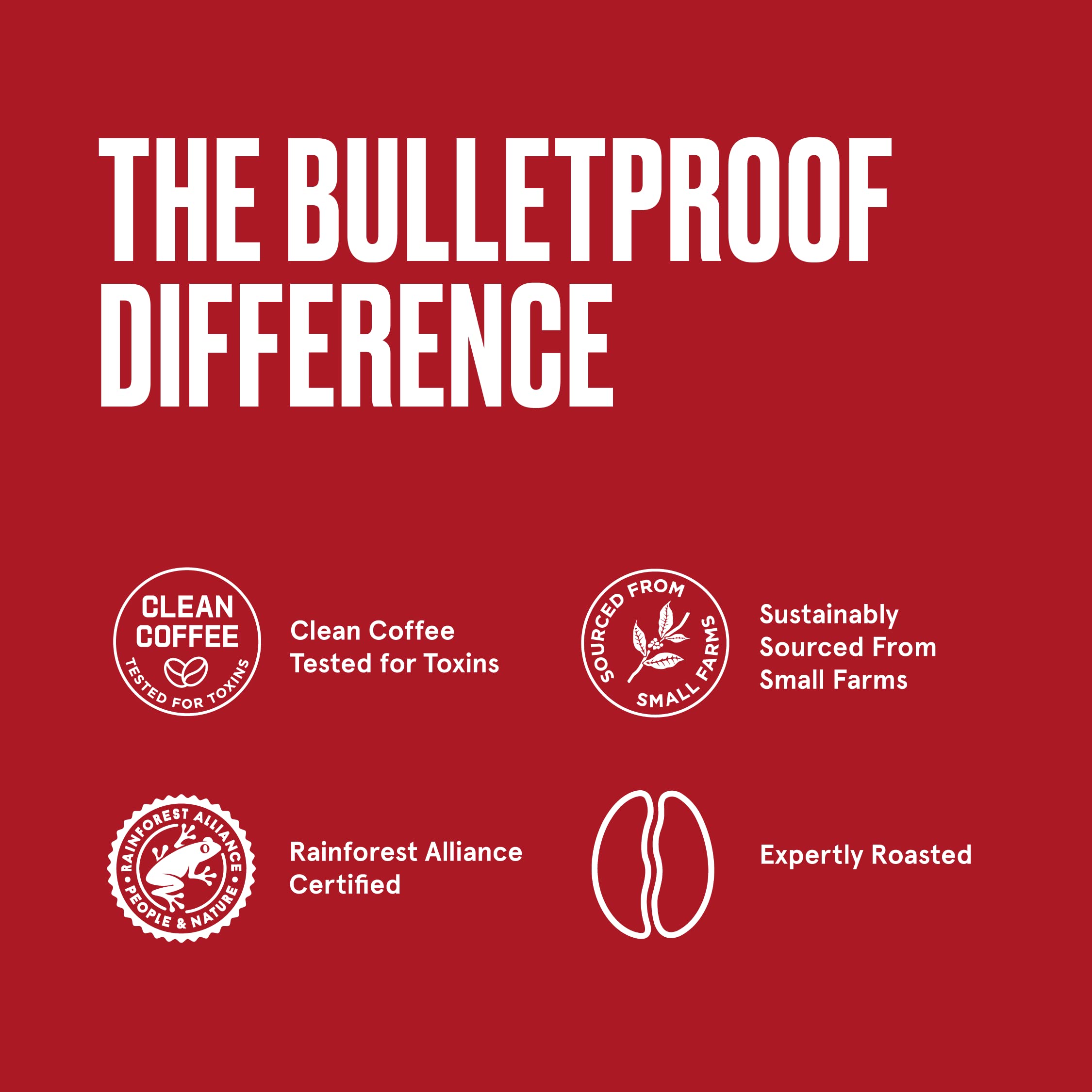 Bulletproof The Mentalist Medium-Dark Roast Single-Serve Pods, 24 Count, 100% Arabica Coffee Sourced from Guatemala, Colombia & El Salvador