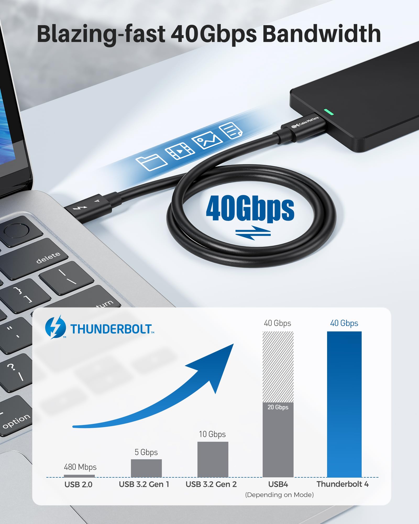 Cable Matters [Intel Certified] 40Gbps Thunderbolt 4 Cable 2.6ft with 8K Video and 240W Charging - 0.8m, Compatible with USB4, Thunderbolt 3 Cable and USB-C