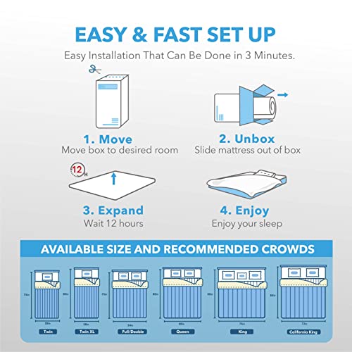 MLILY 12 Inch Queen Memory Foam Mattress in a Box, CertiPUR-US Certified Made in USA, Cooling Gel Foam Mattress, Medium Firm Double Mattress for Pressure Relief, White