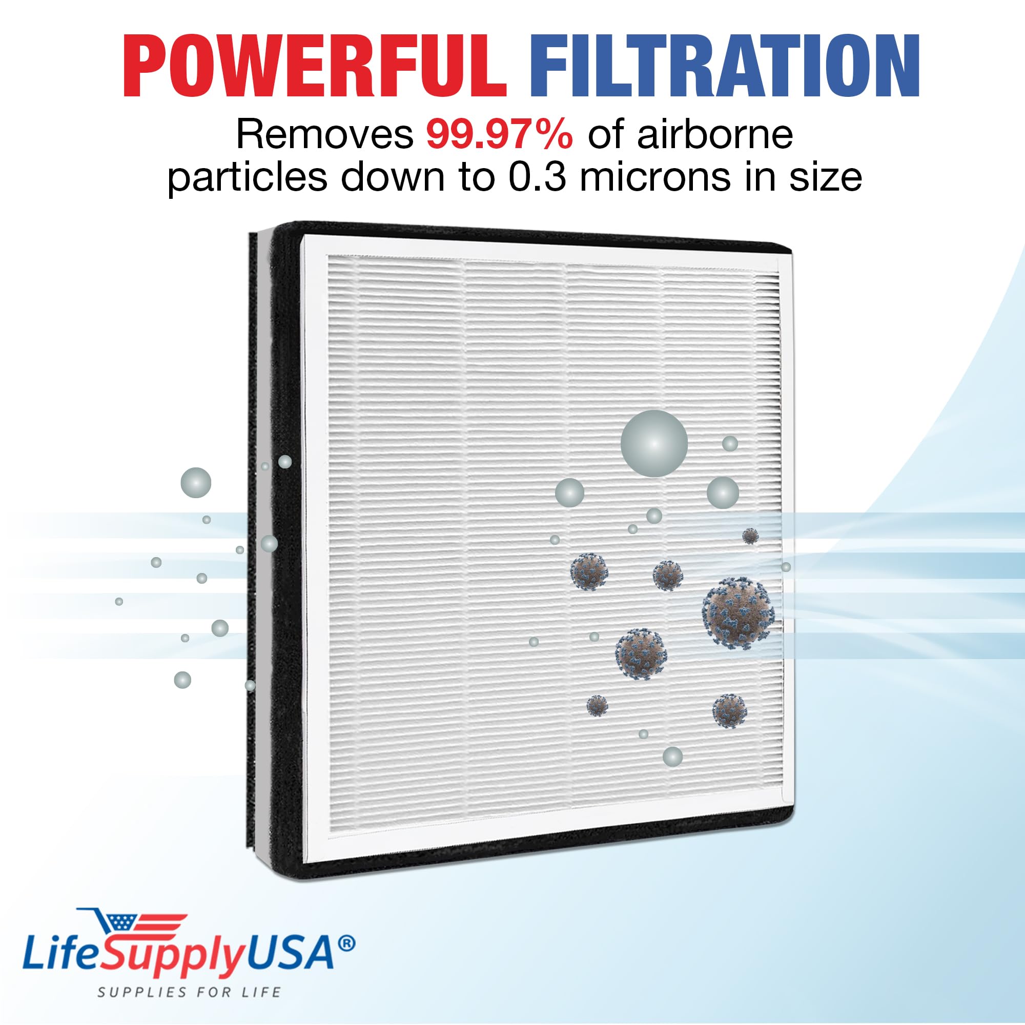 LifeSupplyUSA 3-in-1 True HEPA Air Cleaner Replacement Filter + Activated Carbon Filter + Pre Filter Compatible with Surround Air MT-8400SF Air Purifiers