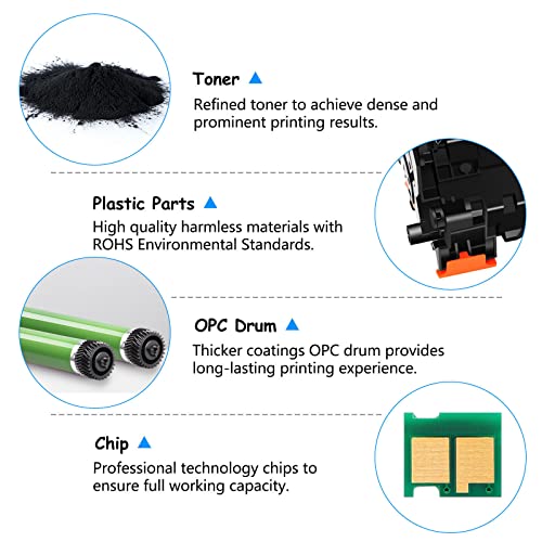 SuperInk 5 Pack Compatible Black Toner Cartridge Replacement for HP 78A CE278A use in Laserjet P1560 P1566 P1606 P1606n P1606dn M1536dnf Printer