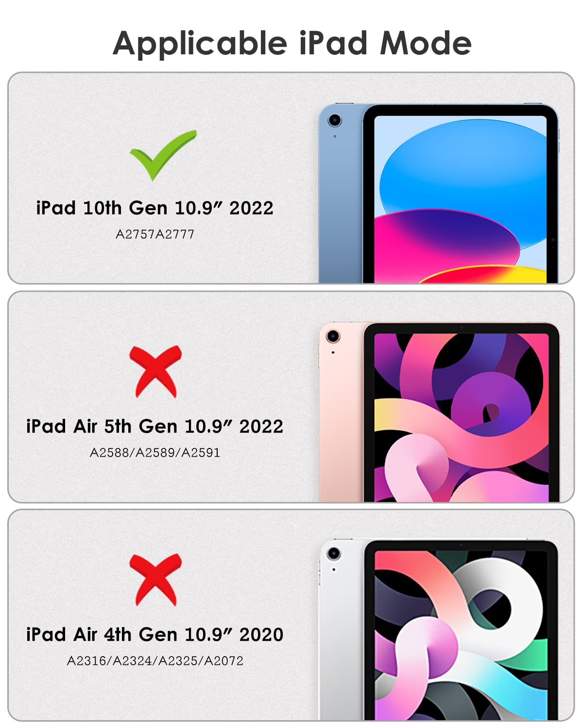 Bokeer for iPad 10th Generation Case 2022, Matte Frosted Shockproof Back [Anti-Fingerprint,Anti-Scratch,Support Touch ID,Auto Sleep/Wake,Camera Protection] for 10.9 Inch iPad - Rose Gold
