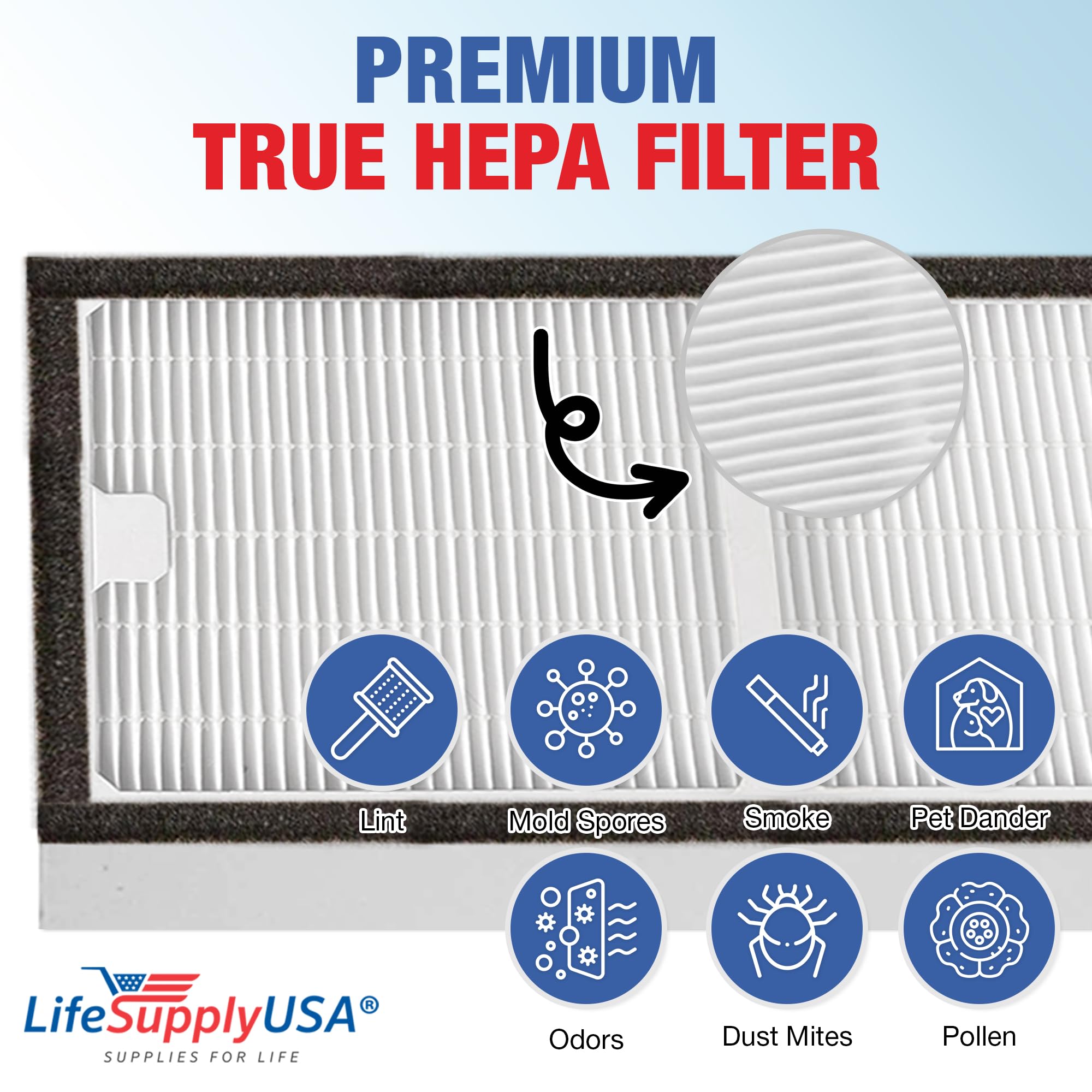 LifeSupplyUSA HEPA Filter Replacement Compatible with Hunter Permalife 30967, 30757, 30755, 30756, 37755