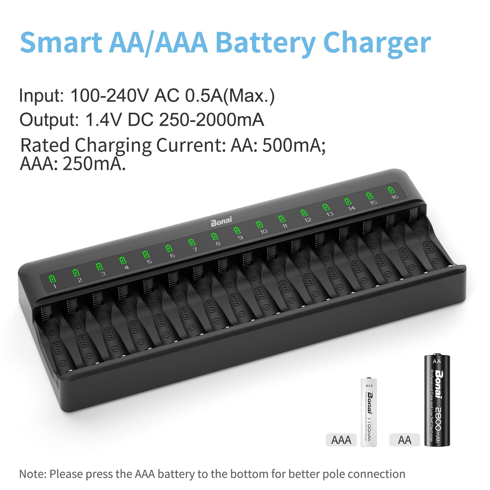 Bonai 16 Bay Battery Charger for Rechargeable AA AAA 9V Battery