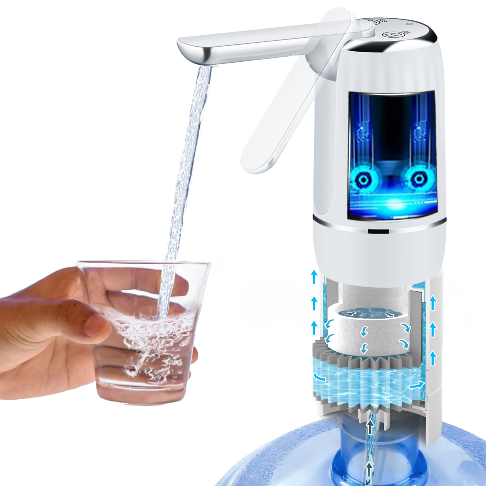 CoolWAY 5 Gallon Water Bottle Filter Electric Water Pump, Outdoor Filter, Portable Electric Water Dispenser Filter, Camping Gear Electric Water Filter (K080 Folding Water Pump + Outdoor Filter)