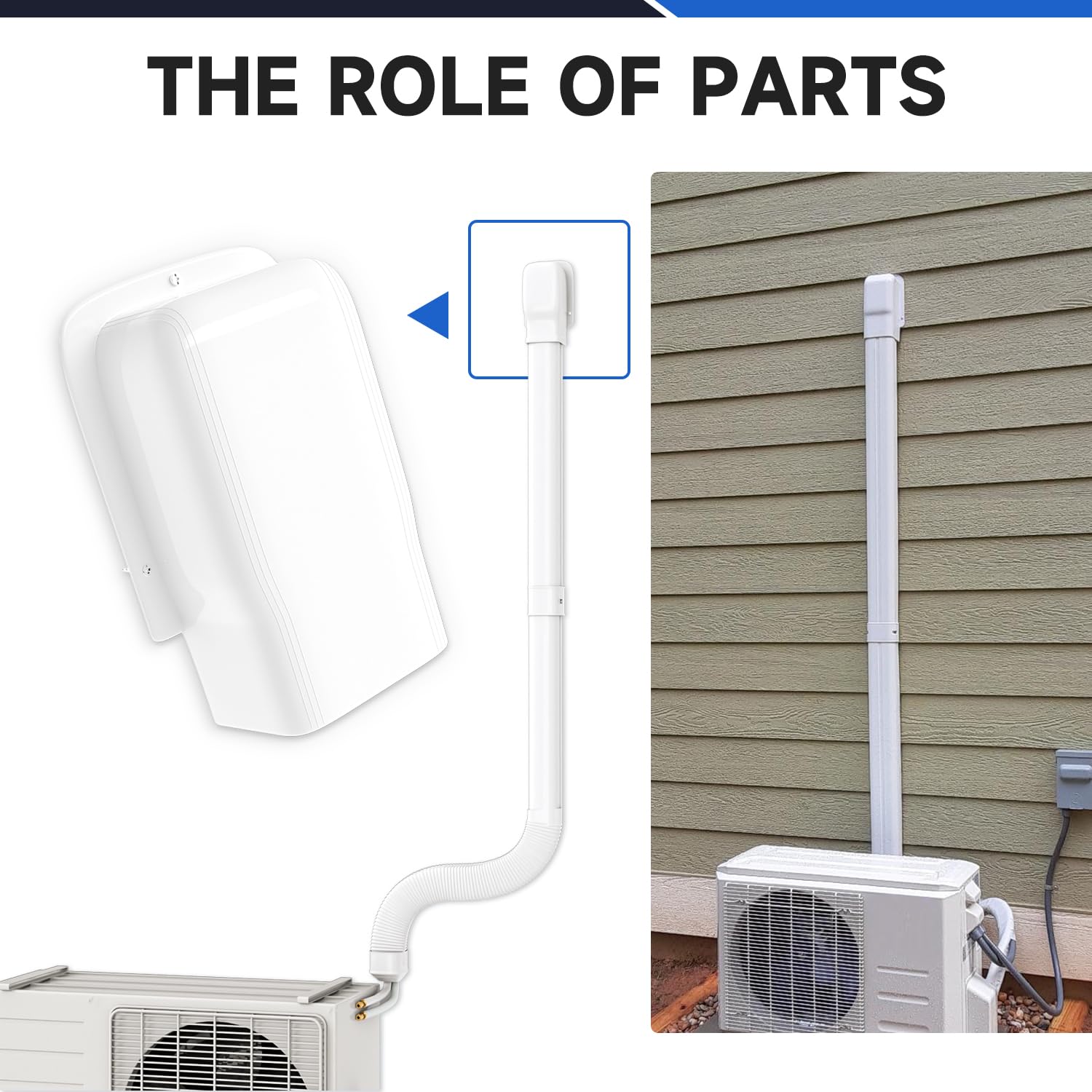 Cestluck 3" Entry Wall Cover, Decorative PVC Line Set Cover Kit Parts Accessories for Ductless Mini Split Air Conditioners, Central AC and Heat Pumps