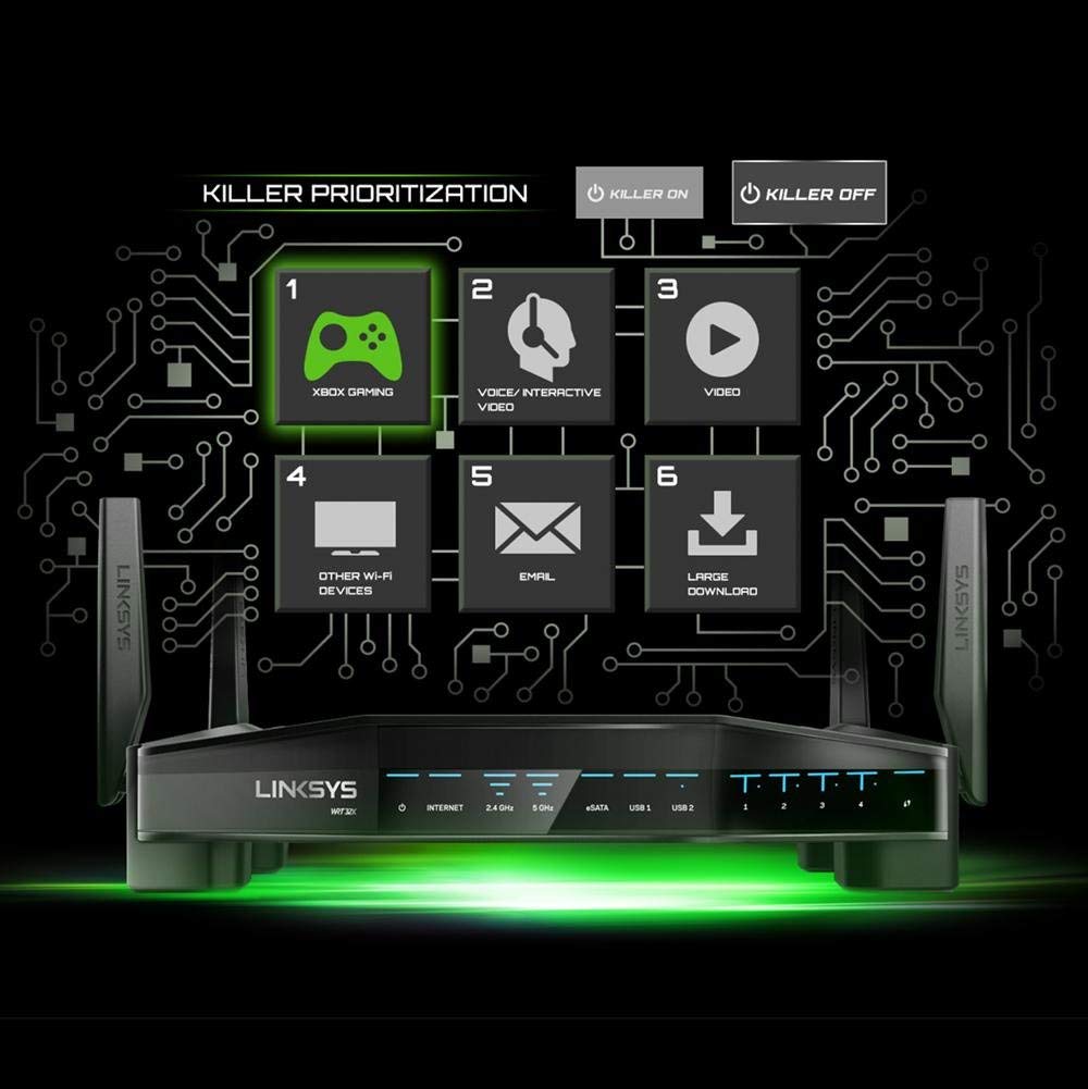 Linksys WRT Gaming WiFi Router Optimized for Xbox, Killer Prioritization Engine to Reduce Peak Ping and Latency, Dual Band, 4 Gigabit Ports, AC3200 (WRT32XB)