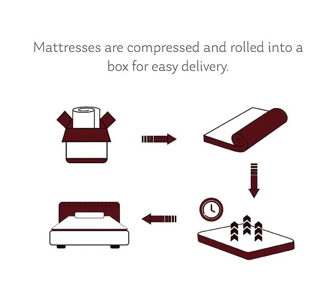 EGOHOME 12 Inch Queen Mattress, Copper Gel Cooling Memory Foam Mattress for Back Pain Relief,Therapeutic Double Matress Bed in a Box, CertiPUR-US Certified, 60”x80”x12”, Black