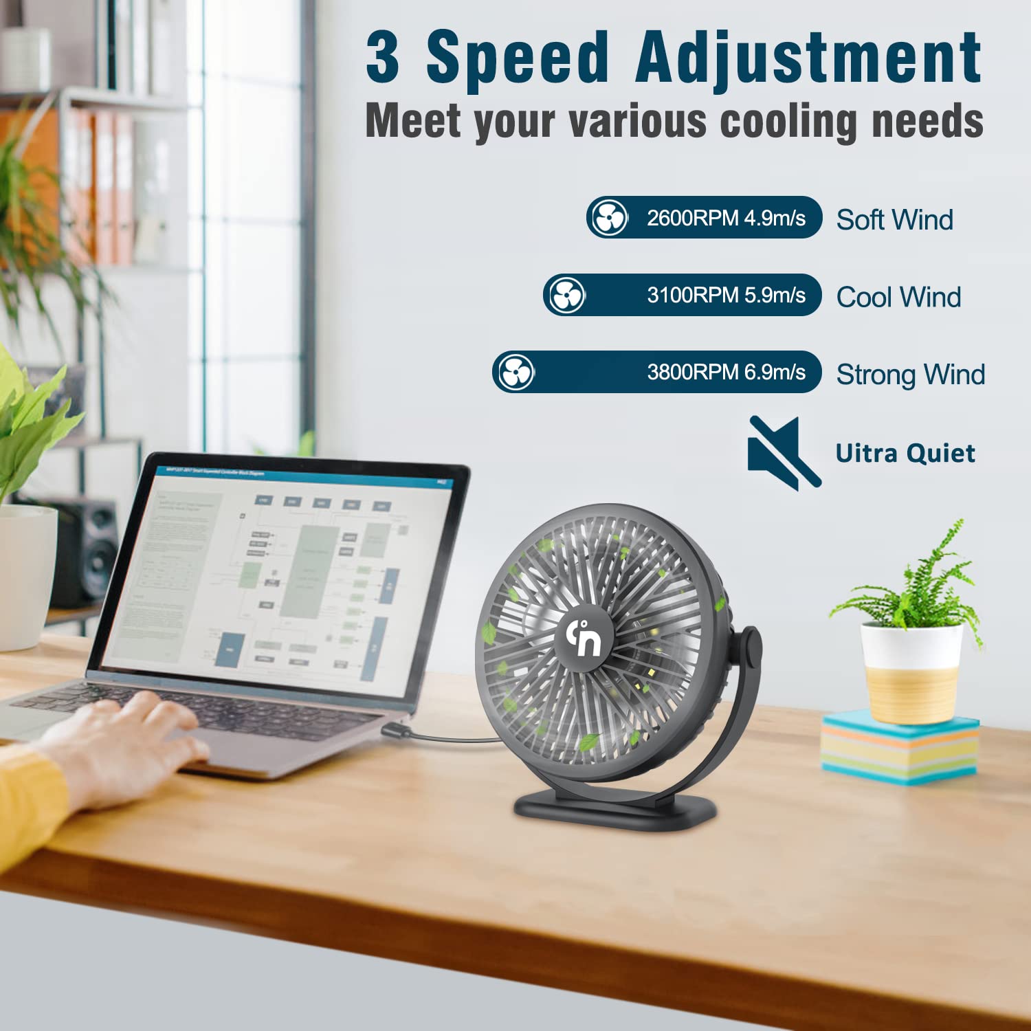 WayToLight 5.3 Inch Small Desk Fan with LED Light, 3 Speeds, USB Powered Table Fan, 360° Rotation Desktop Fan, Ultra Quiet, Mini Personal Fan for Office,Table, Study, Bedroom