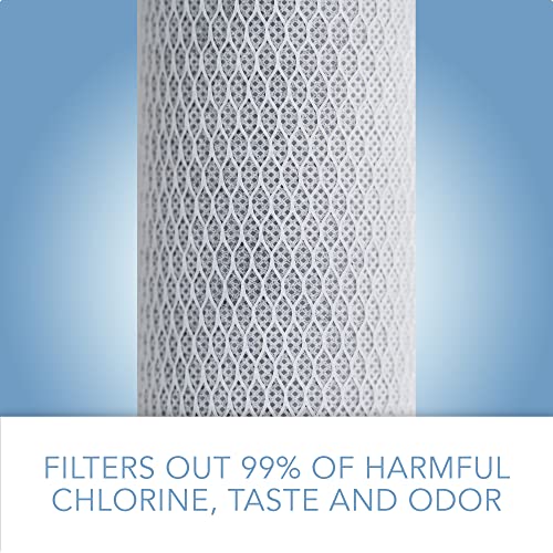 CFS β 2 Pack Whole House Water Filter Cartridges, Carbon Filter For Cleaner Water at Home β Remove Bad Taste & Odor β Whole House Replacement Water Filter Cartridge - 5 Micron - White