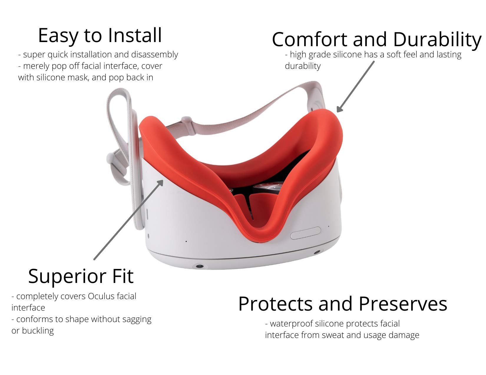 Bundle - 4 Items: Oculus Quest 2 Accessories Pack | Red | Includes Silicone Face Cover, Controller Grips, Knuckle Straps and Lens Protector