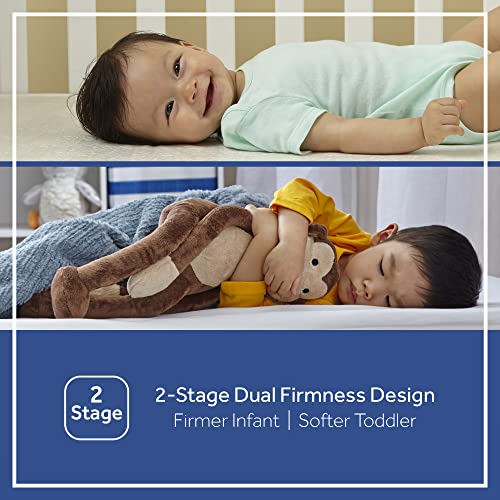 Sealy Posture Perfect 2-Stage Waterproof Baby Crib and Toddler Mattress - Hybrid Memory Foam & 150 Premium Coils - Made in USA, 52"x28"