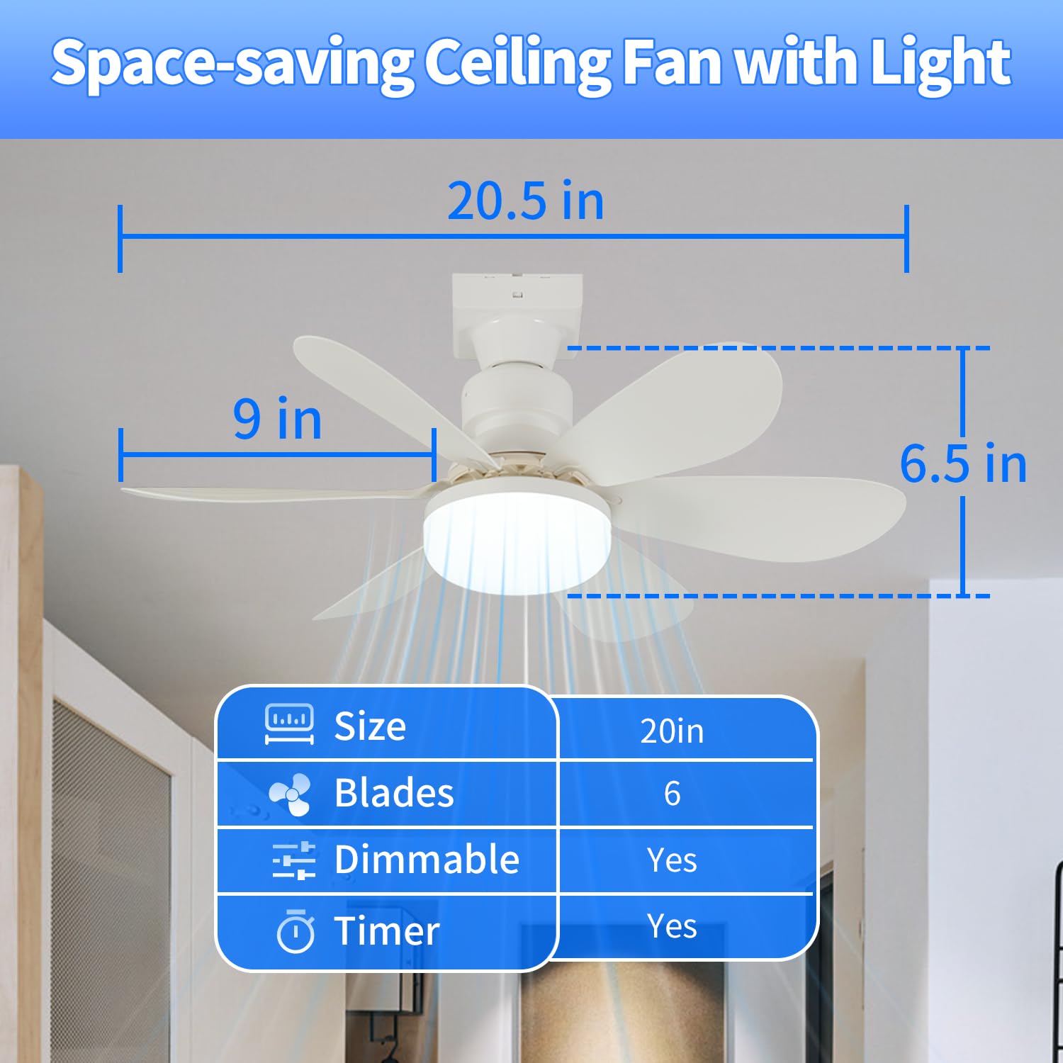 FanLito 20.5"" Light Socket Fan With Remote, Screw In Socket Fan Light For Crowded Corners Ventless, Need Ventilation & Airflow To Dry, For Kids Room, Small Attic, Walk In Closet, Small Kitchen Etc