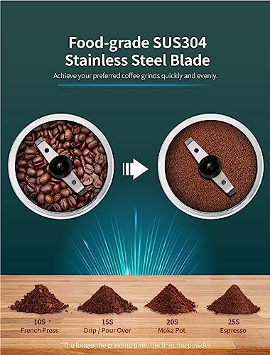 Electric Coffee Grinder Stainless Steel Blade Grinder for Coffee Espresso Latte Mochas, Noiseless Operation.GECGI140-U-1