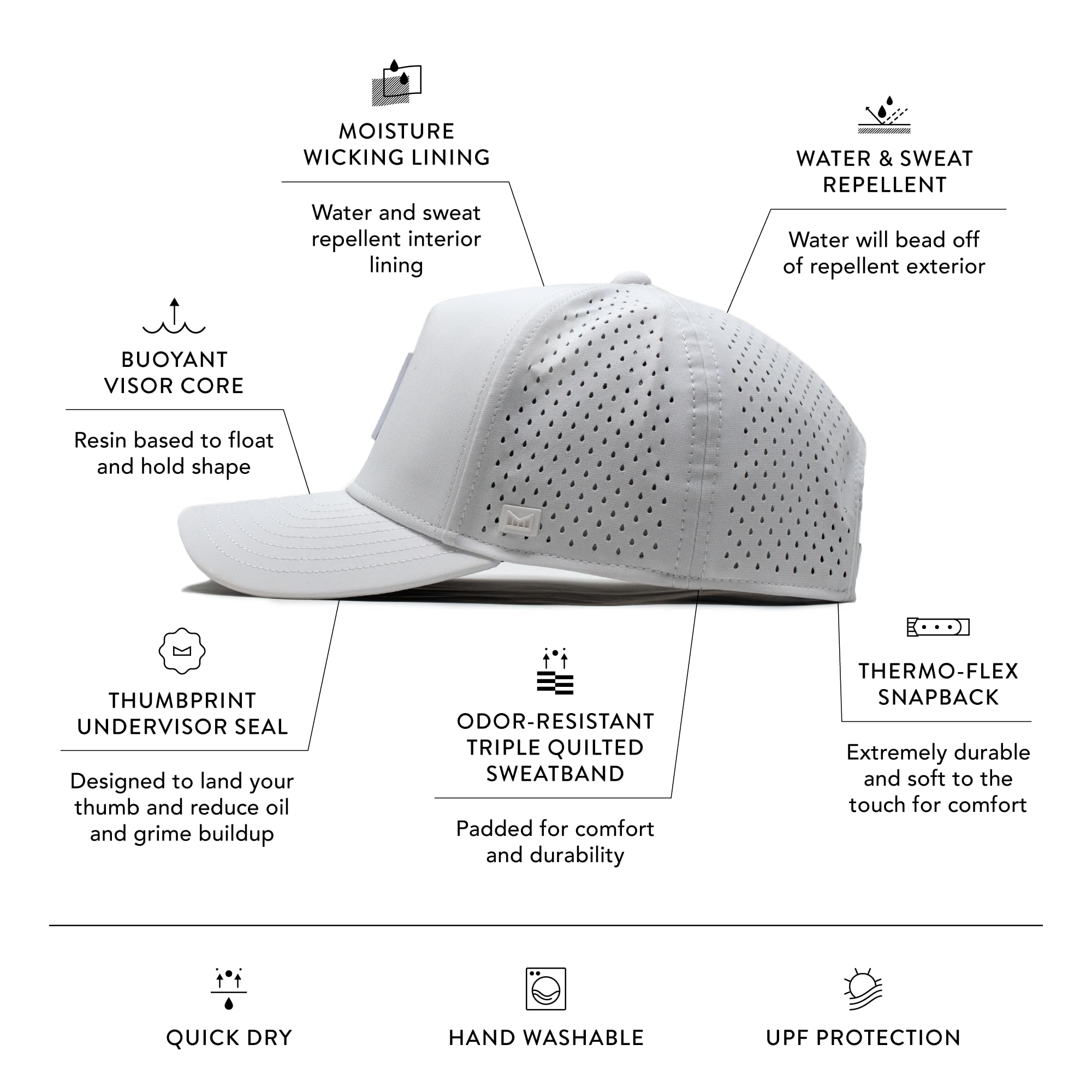 melin Odyssey Stacked Hydro, White, Men's Performance Snapback Hats, Water-Resistant Fitted Baseball Caps for Men & Women, Golf, Running, or Workout Hat, Medium-Large