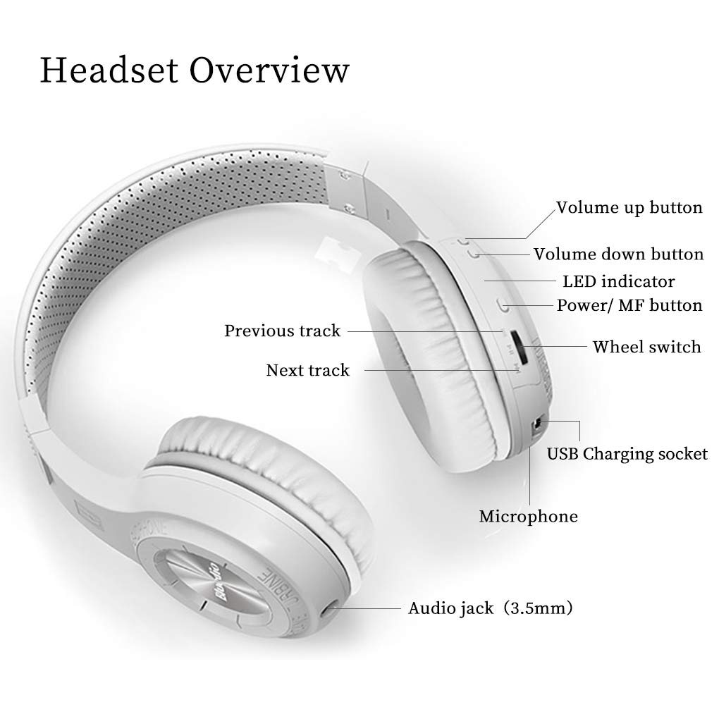 Bluedio Bluetooth 5.0 Headphones Over Ear, Wireless and Wired Bluetooth On-Ear Stereo Earphones Noise Cancelling Headsets with Microphone, Line-in/Line-Out//Voice Contrl (White)