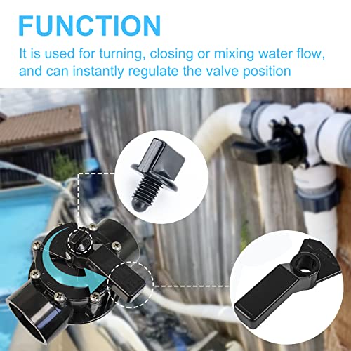 ChangTa Never Lube Valve Handle R0487200/7433 and Knob 4603/R0486900 Replacement Kit Fits Zodiac Jandy 2-Port/3-Port NeverLube Valve Handles 4733, R0487200, 1301 - Black(2 Pack)