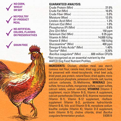 Purina Beyond Grain Free, Natural Dry Dog Food, Grain Free White Meat Chicken & Egg Recipe - 3 lb. Bag