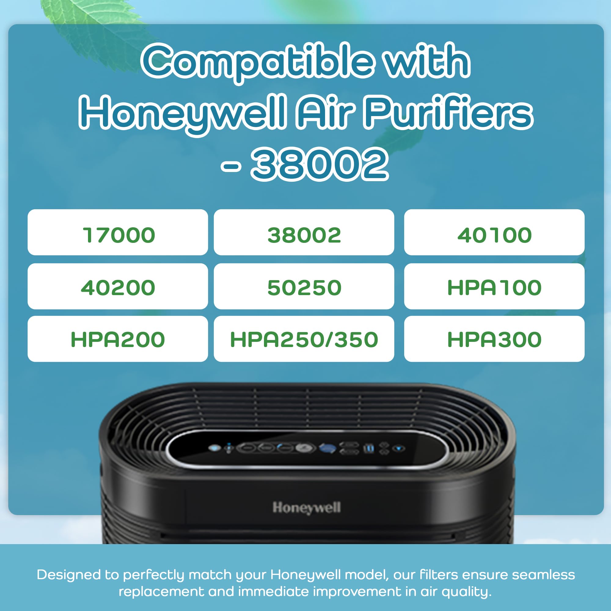 Breathe Naturally Replacement Filters Compatible with Honeywell Air Purifier 38002, HRF-APP1 & More - Activated Charcoal Prefilter - Made in USA - 16" x 48" x 0.2" (Pack of 2 Carbon Prefilters)