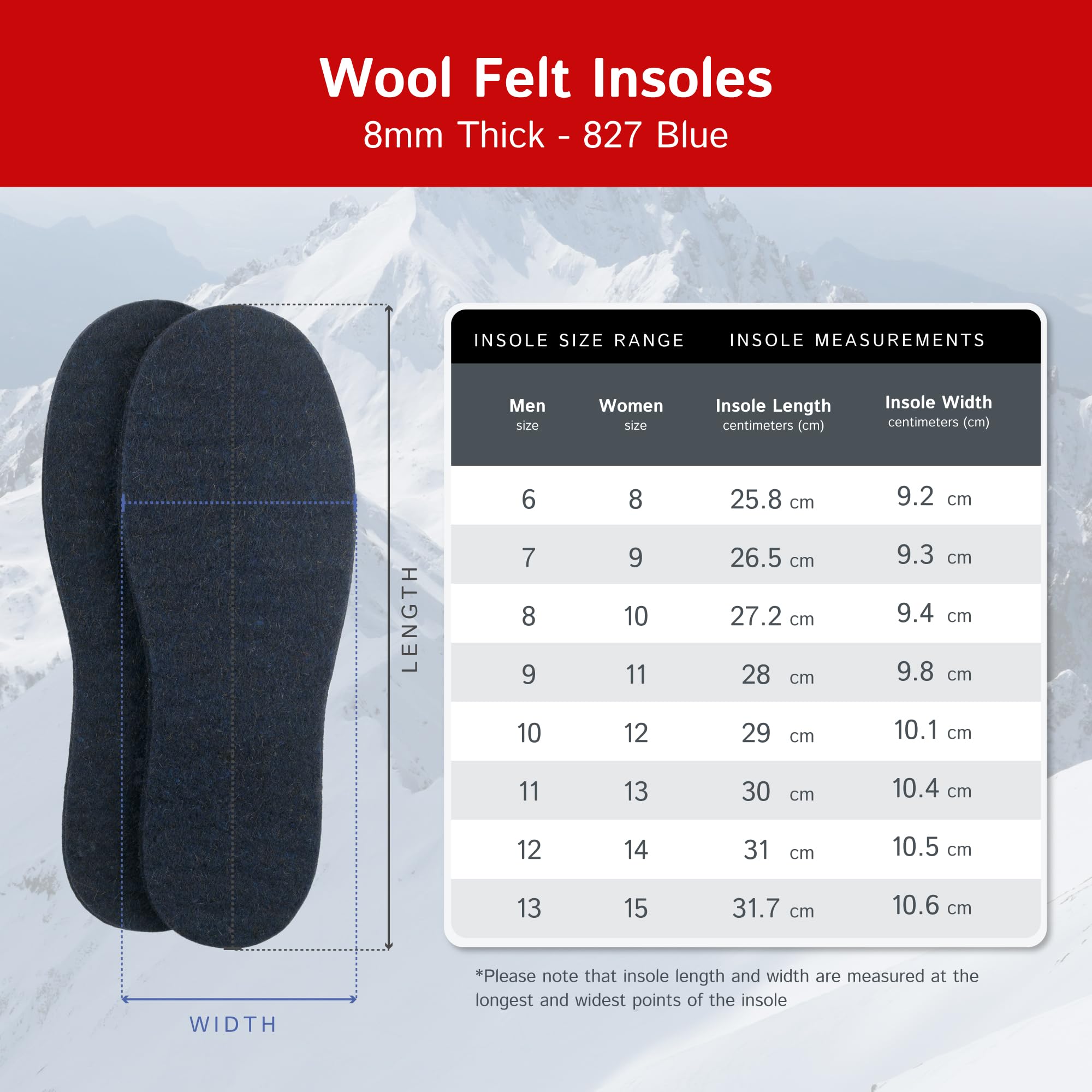 The Felt Store 8mm Long-Lasting Wool Felt Insoles for Men and Women, Warm Wool Boot Insoles for Winter, Adjustable Wool Insoles, 2 Pair - Size 10
