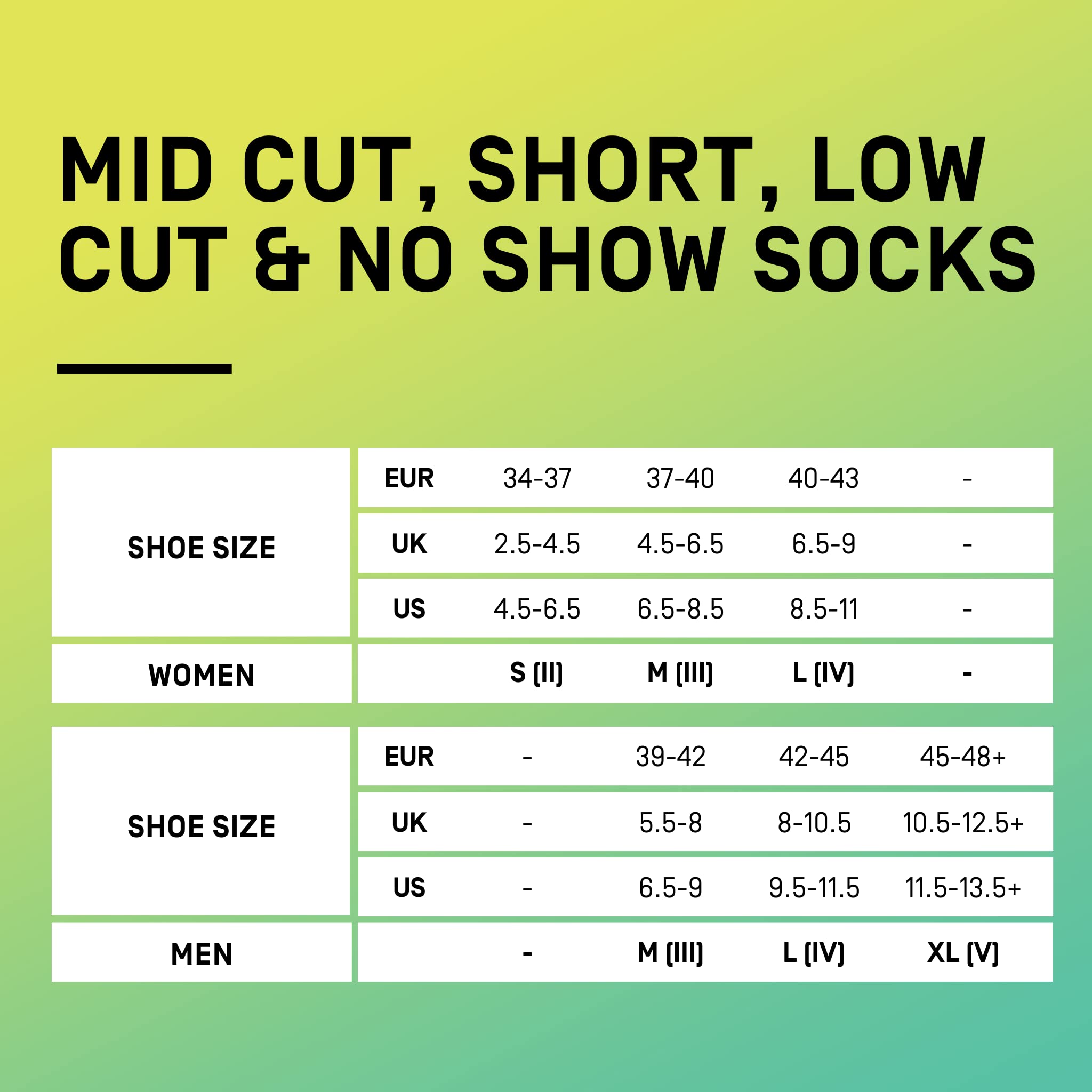 CEP Men's Compression No Show Socks, 3.0, White IV - 3 Pack