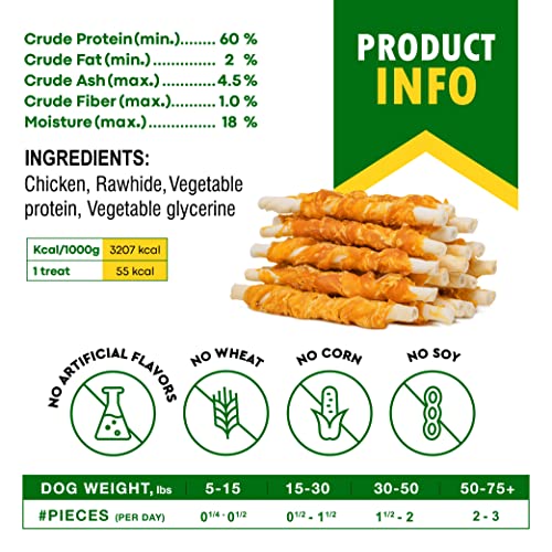 Dog Rawhide Sticks Wrapped with Chicken & Pet Natural Chew Treats - Grain Free Organic Meat & Human Grade Dried Snacks in Bulk - Best Twists for Training Small & Large Dogs - Made for USA (Sticks)