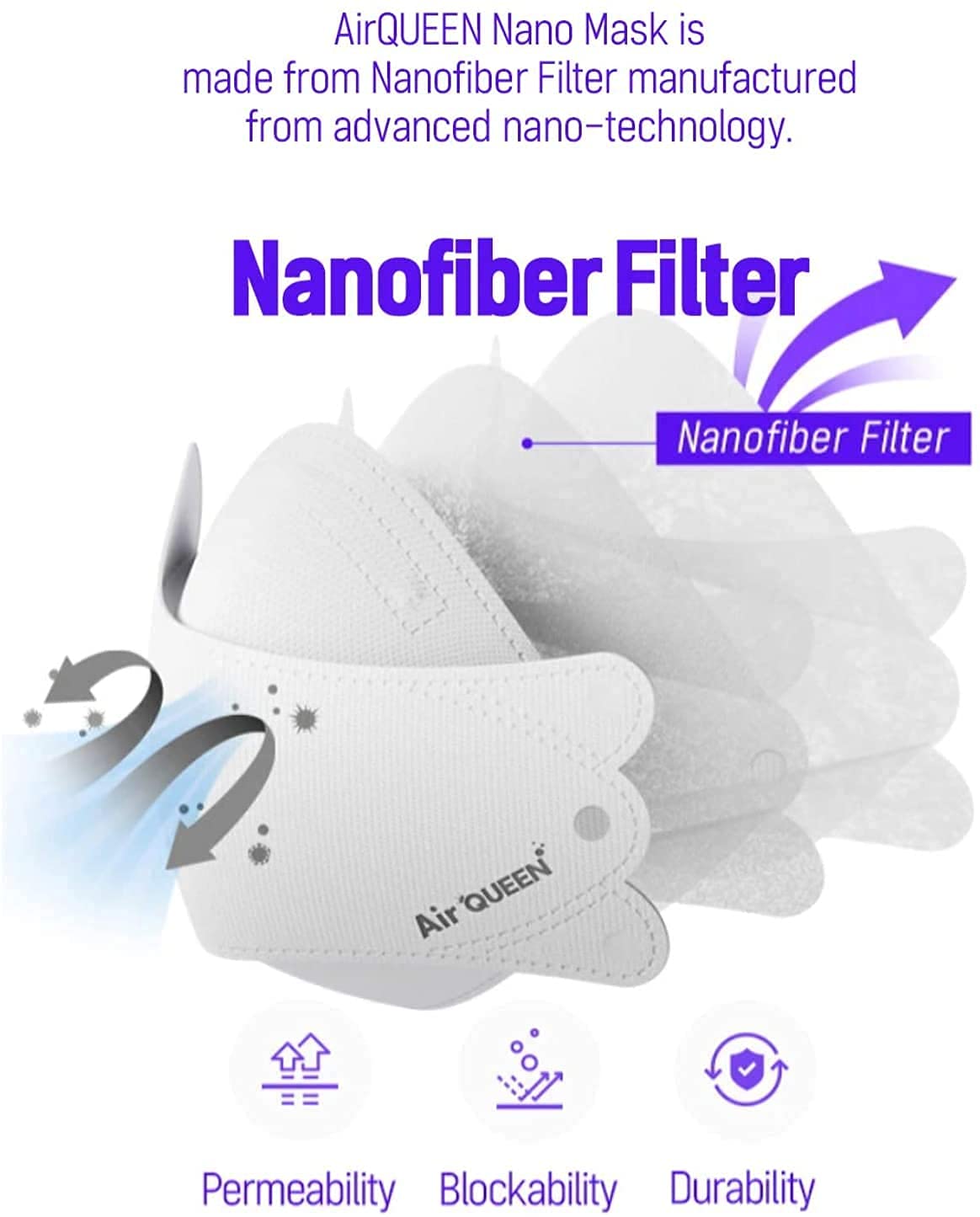 Black AirQueen Nano Fiber Filter Face Safety Mask for Adult, Individually Packaged, Made in Korea [Pack of 10]
