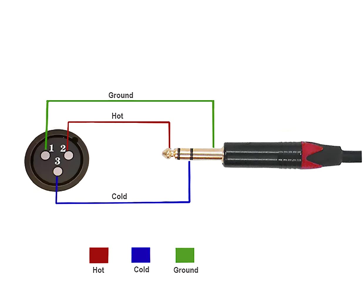 Rannsgeer 2 Pack 1/4 Inch TRS to XLR Male 1 Feet Cable (1 Ft 2 Pack)